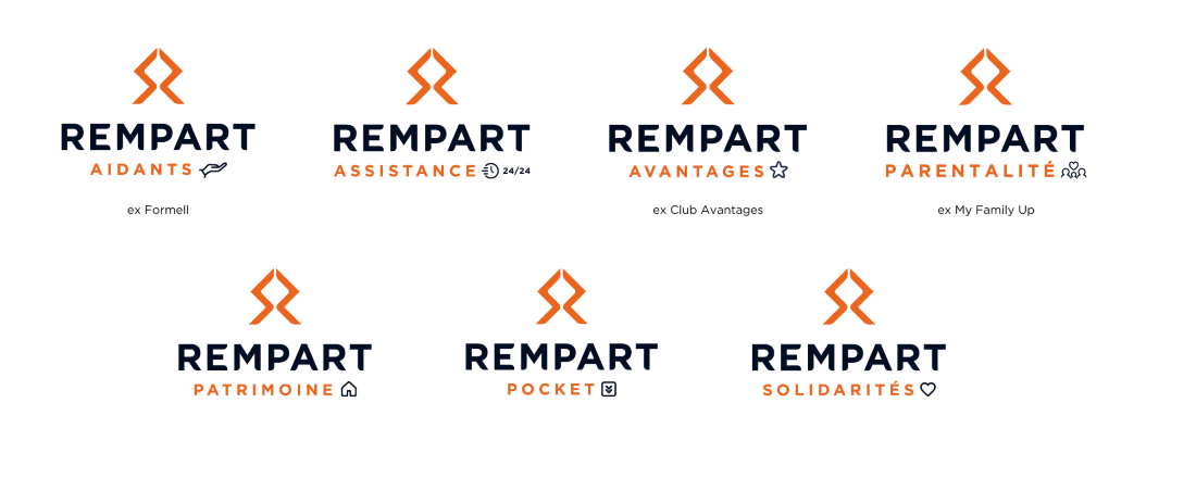 Vos services exclusifs , Mutuelle santé et prévoyance